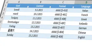 Learn a foreign language with Excel - Excel UnpluggedExcel Unplugged