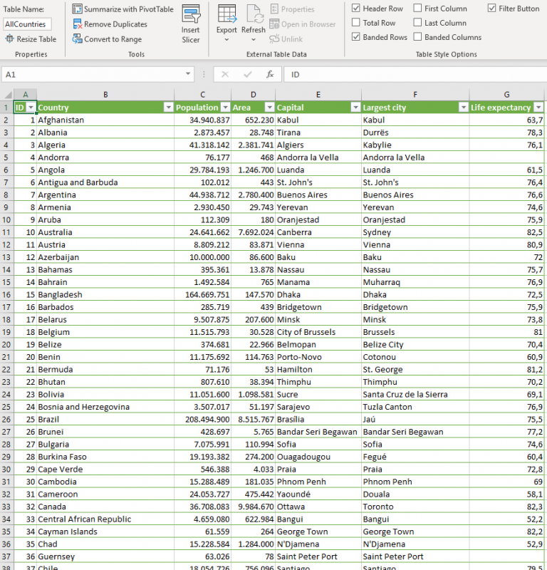 Filtering A Table To A List Of Values In Power Query Or Power Bi Excel Unpluggedexcel Unplugged