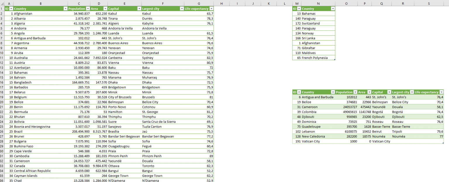Filtering a Table to a List of Values in Power Query or Power BI ...