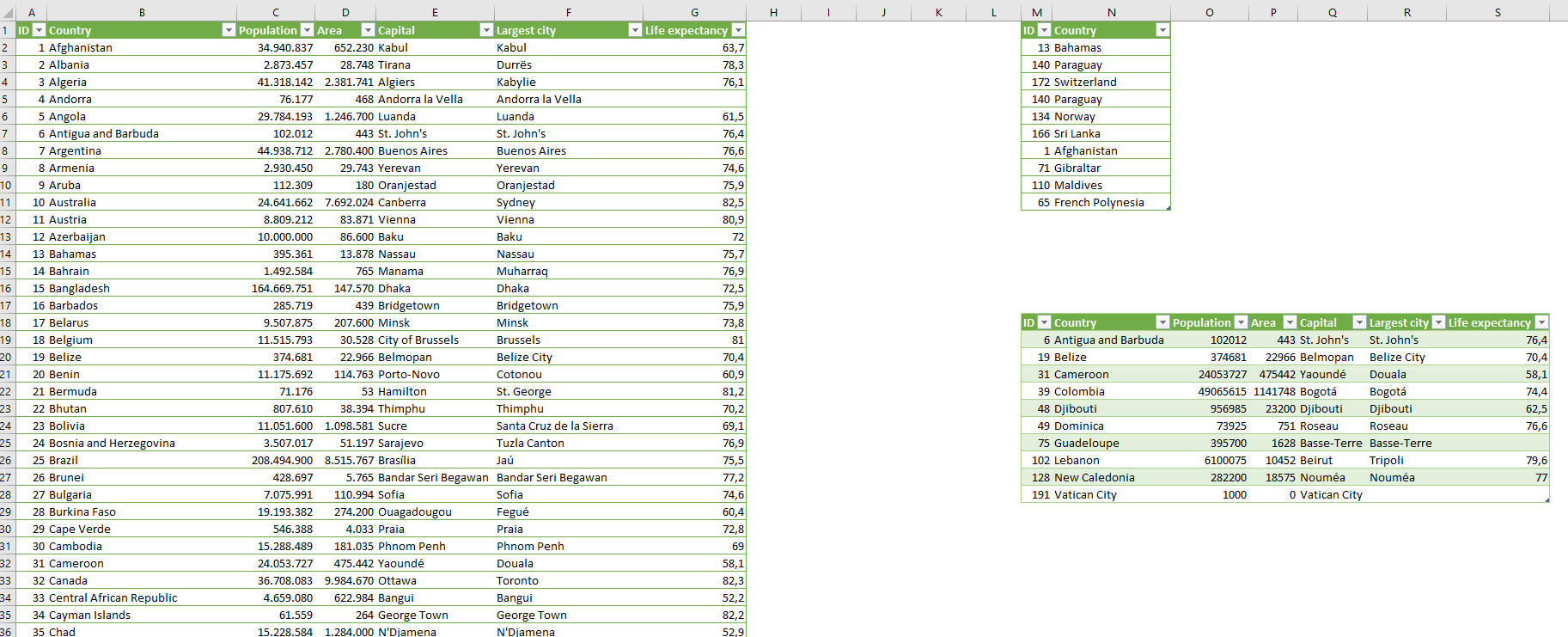 Filtering a Table to a List of Values in Power Query or Power BI ...