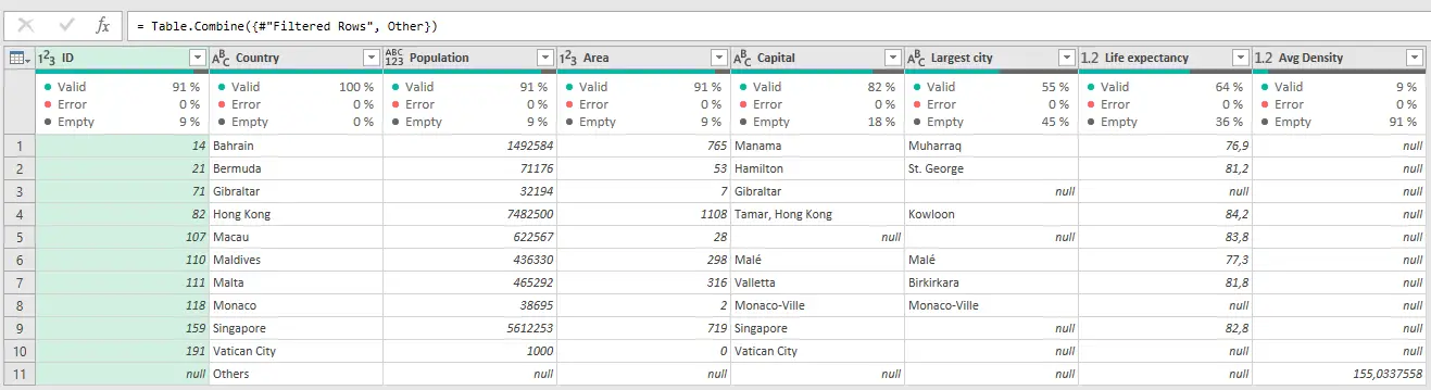 Excel Table to Top 10 - Excel UnpluggedExcel Unplugged