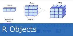 R Beginner Tutorial - R Objects - Excel UnpluggedExcel Unplugged