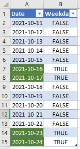 How to Highlight Weekend Dates in Excel Table - Excel UnpluggedExcel ...
