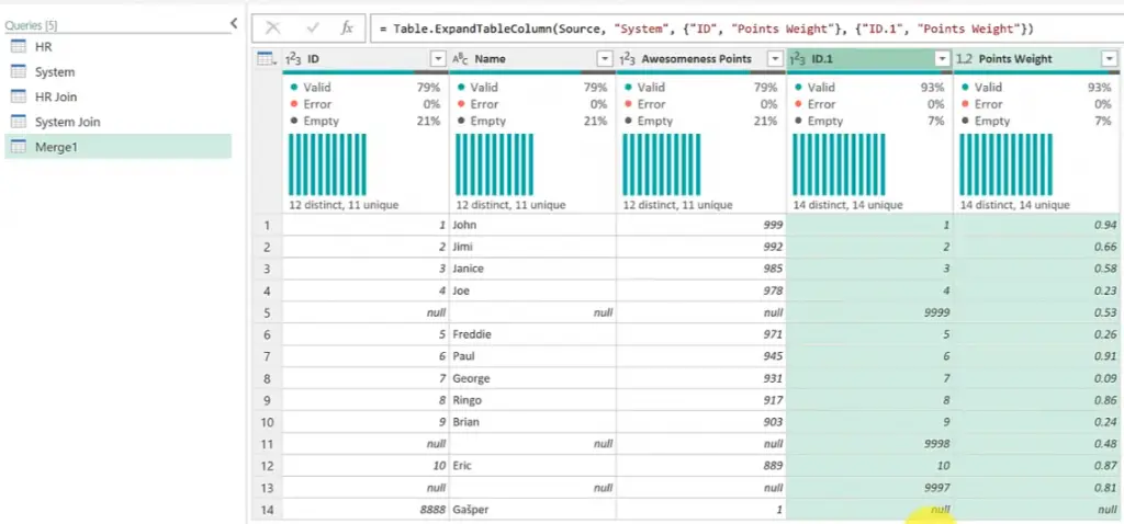 Join Types in Power Query – Part 1: Join Types - Excel UnpluggedExcel ...